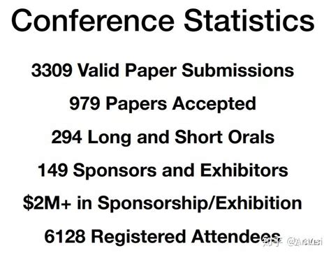 CVPR 篇录用论文合集下载 知乎