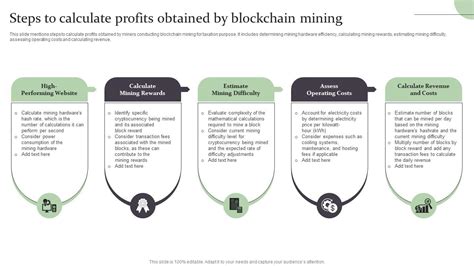 Steps To Calculate Profits Obtained By Blockchain Complete Guide On How Blockchain Bct Ss Ppt Slide