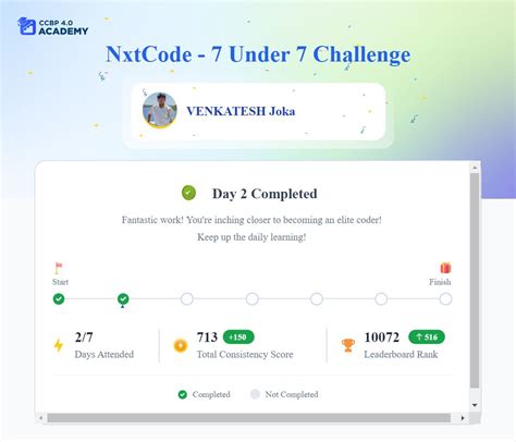 Venkatesh Joka On Linkedin Nxtcode7under7challenge Nxtcode Nxtwave Ccbp Ccbpians Ccbpacademy