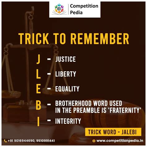 Best Upsc Coaching In Surat Upsc Classes In Surat Competitionpedia