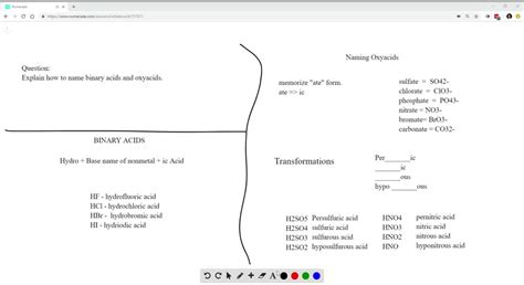 ⏩solvedexplain How To Name Binary Acids And Oxyacids Numerade