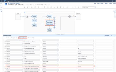 Inject Mapping Artifacts Generated By Integration Sap Community