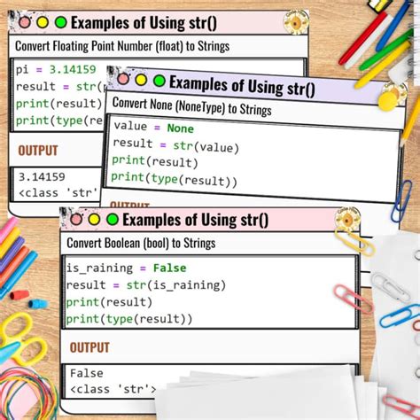 Converting Python Data Types Into Strings Understanding The Str