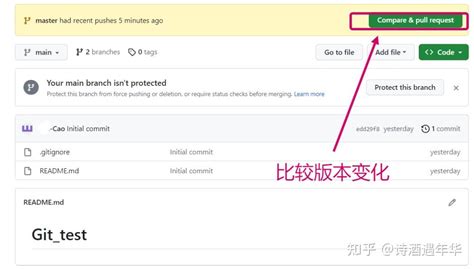 Git 安装与使用快速上手图文教程 知乎