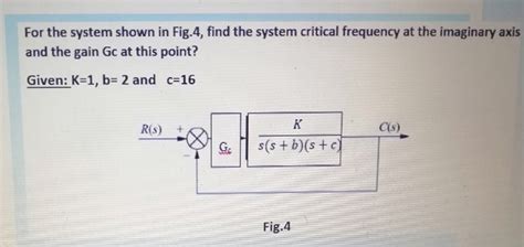 Solved For The System Shown In Fig Find The System Chegg
