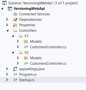 How To Handle API Breaking Changes Software Particles