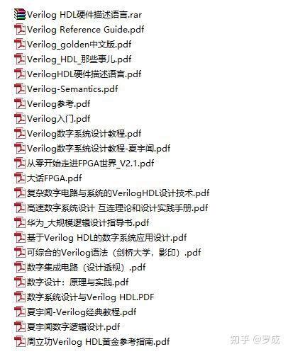 如何通俗理解fpga与verilog Hdl? 知乎 如何通俗理解fpga与verilog Hdl? 知乎