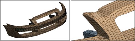 Mesh Elements And Nodes Of The Bumper Design Download Scientific Diagram