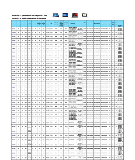 40 Free Comparison Chart Templates Excel Templatearchive