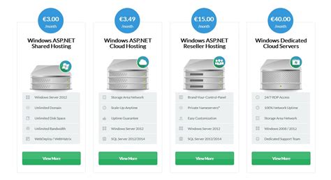 hosting comparison hostforlifeasp vs uk who is