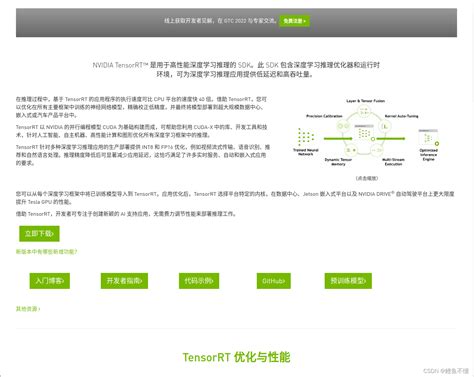 在docker中部署tensorrt环境 windows下docker配置tensorrt模型 csdn博客
