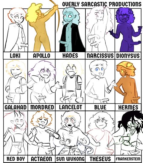 Rule 34 2d Actaeon Anthro Apollo Apollo Mythology Apollo Osp