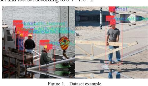 Figure 1 From Edge End Safety Helmet Wearing Detection Based On