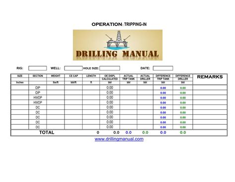 Drilling Trip Sheet Calculations And Download Drilling Manual