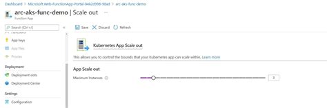 Using Azure Arc For Apps Part 3 Deploying Azure Functions Into An