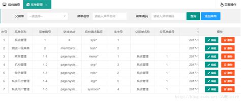 基于layui2 x的通用后台管理系统 layui后台管理系统 csdn博客
