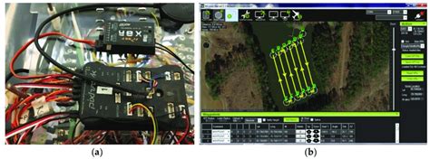 Features Utilized For Autonomous Vehicle Control A Pixhawk Autopilot