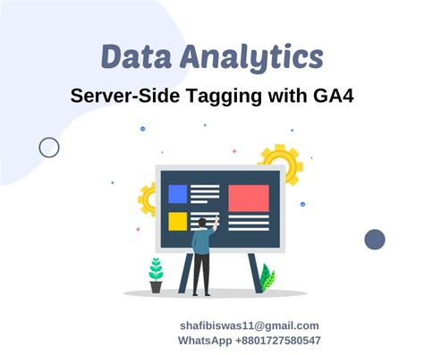 What Is Client Side And Server Side Tracking Anamul Haque Posted On