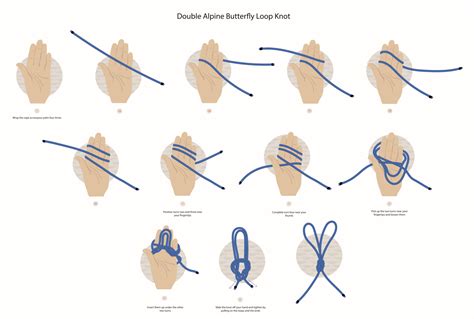quick guide how to tie a double alpine butterfly loop knot