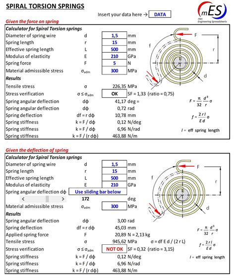 Springs Calculator Mec Engineering Spreadsheets