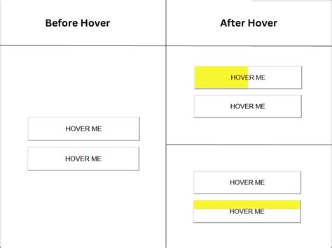 Css Button Hover Effects Tpoint Tech