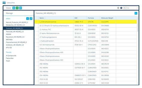 Sciex Os Software