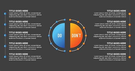 Premium Vector Process Workflow Do And Dont Comparison Chart