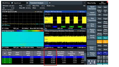 verification of fm chirps using rands pulse sequencer software and