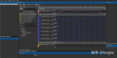 性能工具 内存篇 知乎