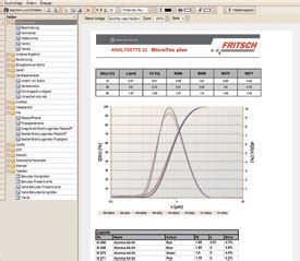 Laser Particle Sizing At The Push Of A Button Labcompare Com