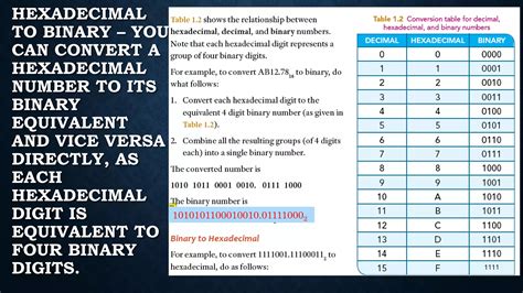 Number Systems Pptx Computing Technology And Computing