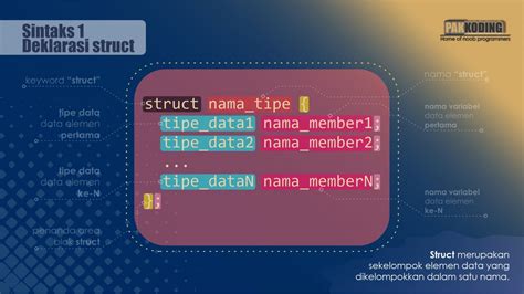 mengenal tipe data struct dalam c disertai gambar and video penjelasan