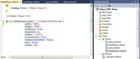 Asp Net Mvc Usando Os Recursos Da Microsoft Web Helpers