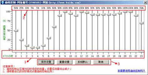 流量精灵 SEO工具软件 站长工具 网站推广工具 网站测试工具 网站优化工具