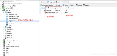 java接口自动化测试框架 csdn博客