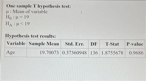 Solved One sample T hypothesis test μ Mean of Chegg com
