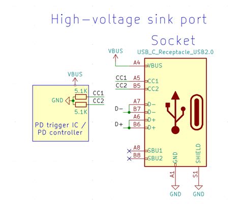All About Usb C Example Circuits