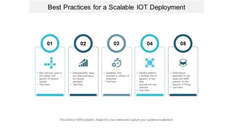 deployment best practices powerpoint templates slides and graphics
