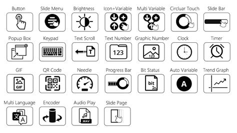 Inch X HMI Intelligent Smart UART SPI Touch IPS TFT LCD Display