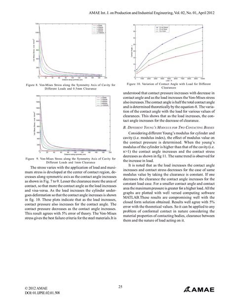 Theoretical Formulation And Finite Elemental Analysis Of The Conformal