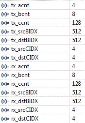 Trouble Running EDAM Transfer With McBSP Digital Loop Back On TMDXEVM L Processors Forum