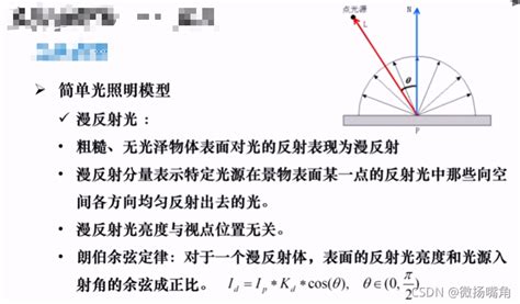 计算机图形学（局部光照模型，着色模式，全局光照模型） 局部光照模型和全局光照模型 csdn博客