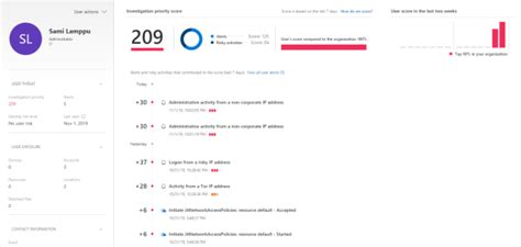 Cloud App Security Monitoring Capabilities For Detecting Risky Apps And Suspicious Activity