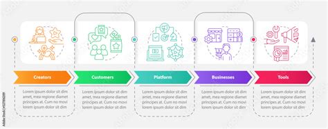Creator Economy Stakeholders Rectangle Infographic Template Data