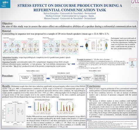 Pdf Stress Effect On Discourse Production During A Referential