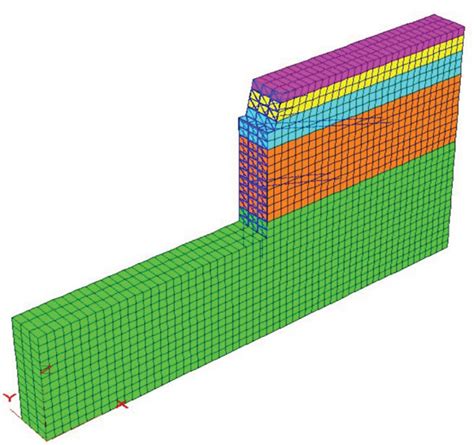 Deep Foundation Pit Excavation Model Download Scientific Diagram
