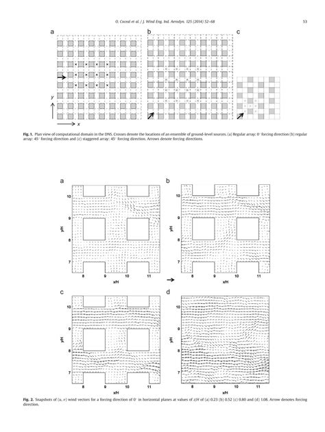 Solution Flow Structure And Near Field Dispersion In Arrays Of
