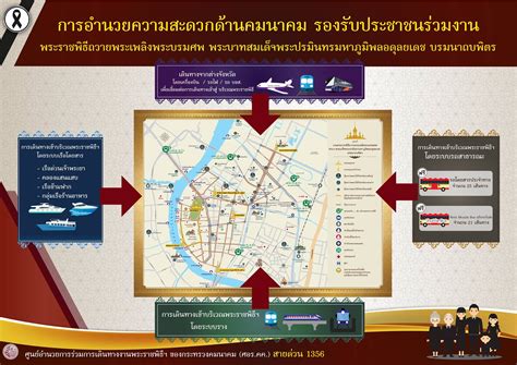 แขวงทางหลวงชนบทชัยภูมิ แขวงทางหลวงชนบทชัยภูมิ Facebook