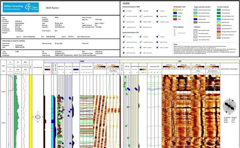 Image Log Interpretation Geplan Consulting