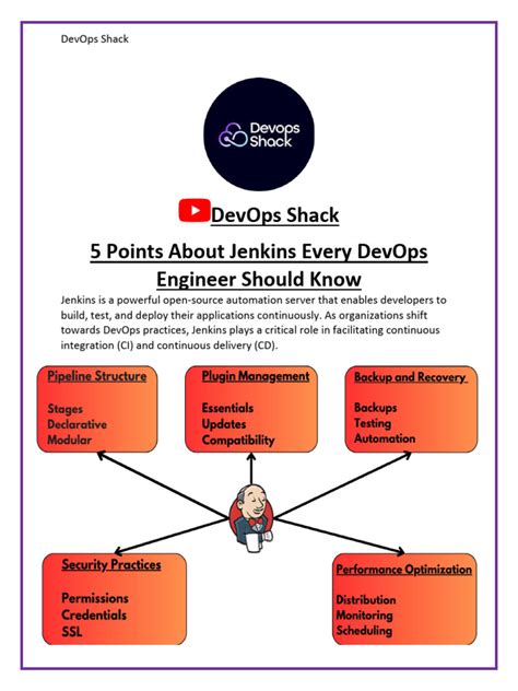 Pipeline Structure Pdf Version Control Backup